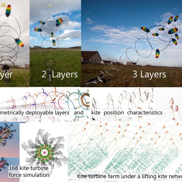 Portable Kite Turbines | Hackaday.io