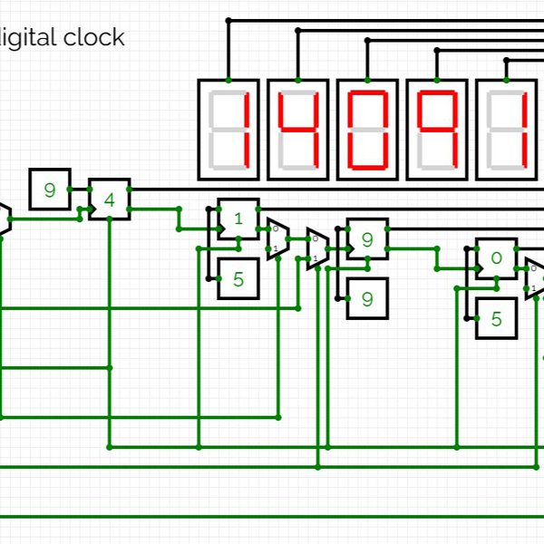 24 hour digital TTL based clock | Hackaday.io