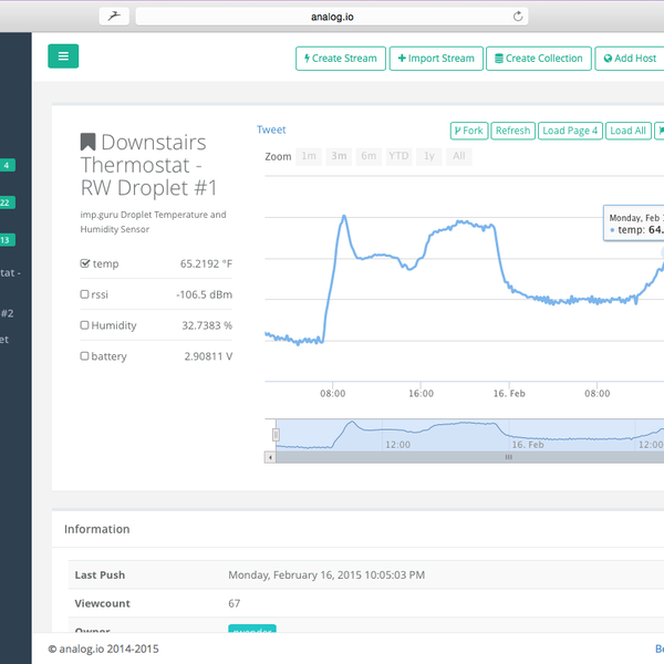 analog.io - A full stack IoT platform | Hackaday.io
