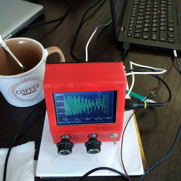 Cloud Oscilloscope | Hackaday.io