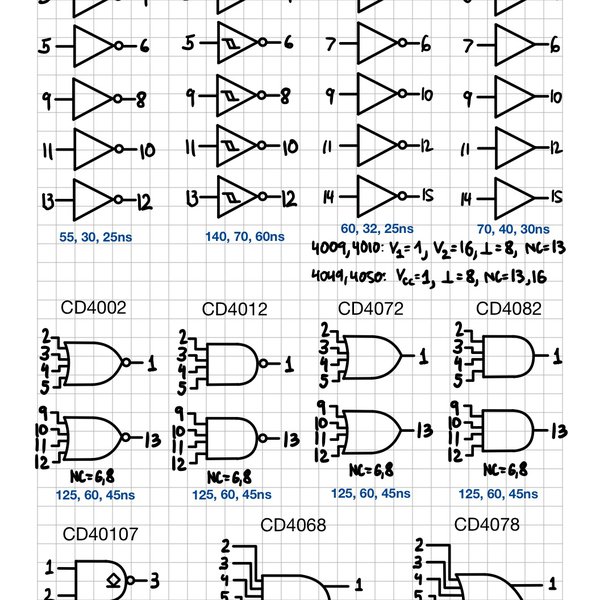 4000 Series Logic Reference Cards | Hackaday.io