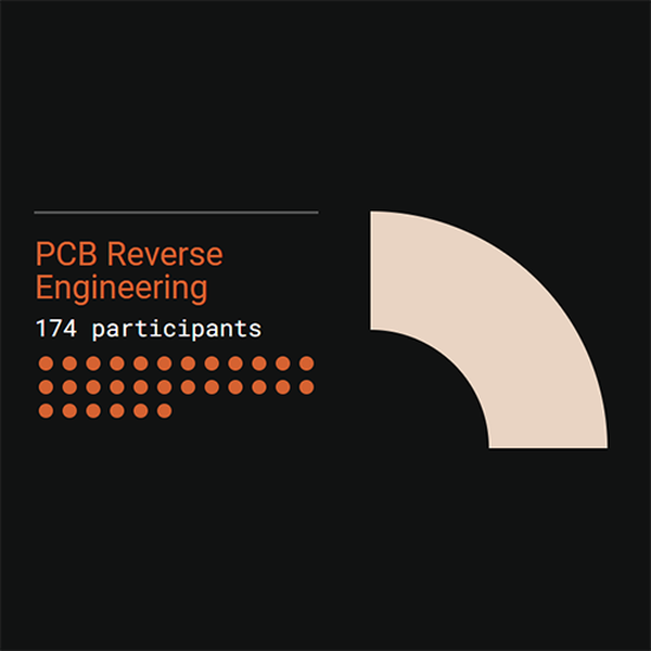 Remoticon: PCB Reverse Engineering | Hackaday.io