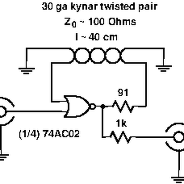 Gated Ring Oscillators | Hackaday.io