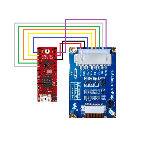 Magnetic Field Visualizer | Hackaday.io