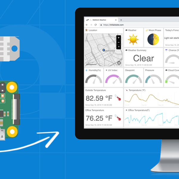 Build a Raspberry Pi Temperature Monitor | Hackaday.io