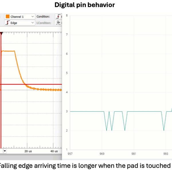 IO-touch: every IO pin is a capacitive sensor | Hackaday.io