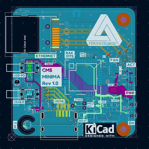 CM5 MINIMA | Hackaday.io