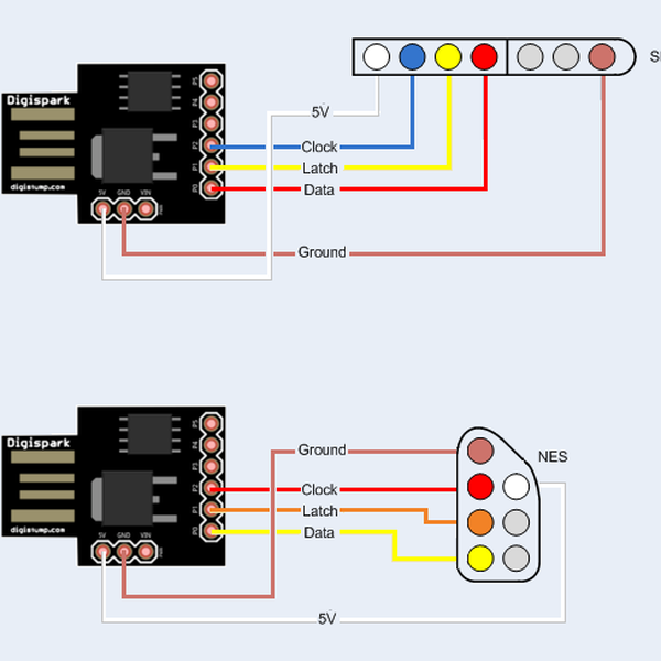 Digi:[S]NES | Hackaday.io
