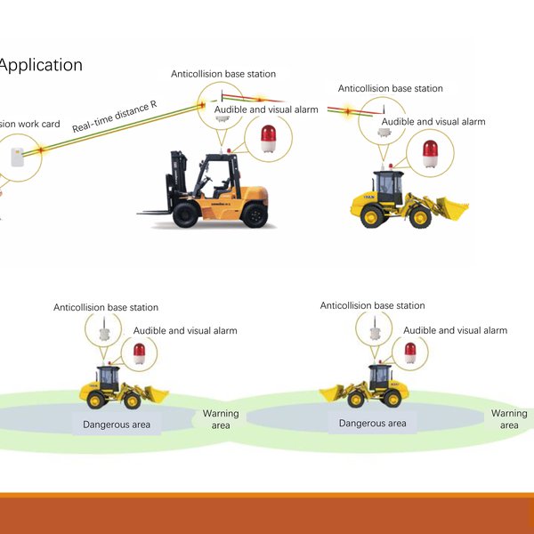UWB Ranging System | Hackaday.io