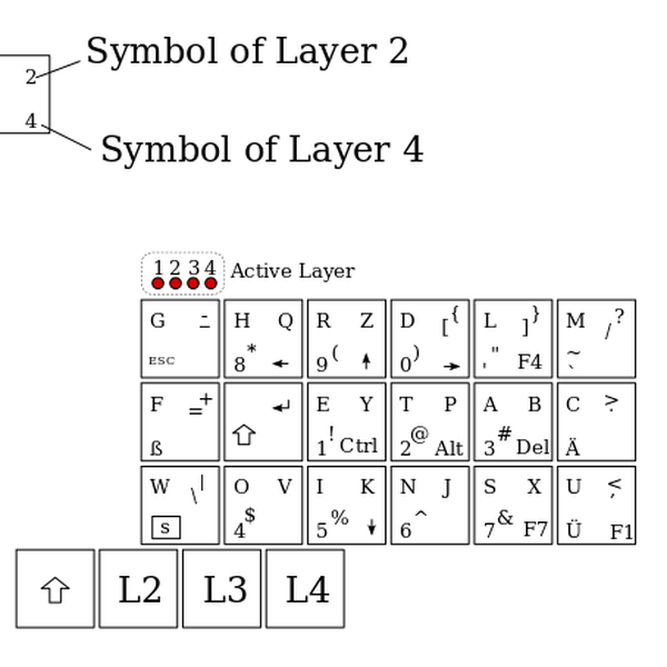 One arm keyboard | Hackaday.io