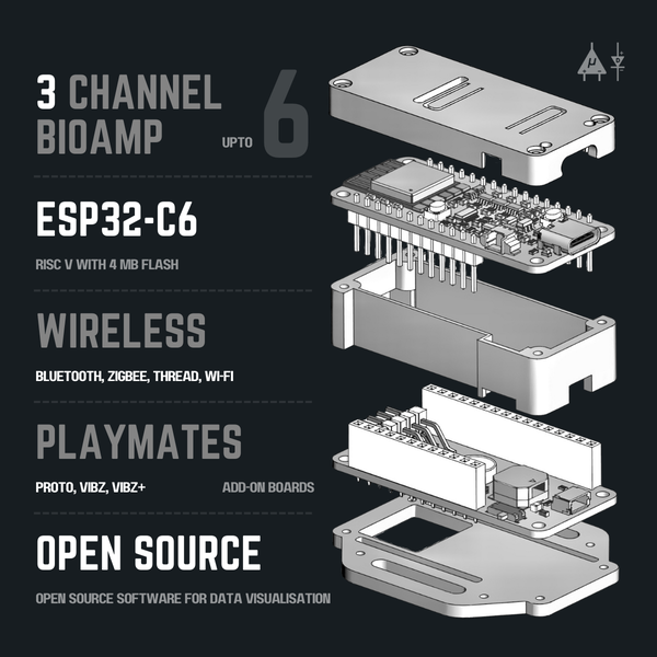 Neuro PlayGround (NPG) Lite | Hackaday.io