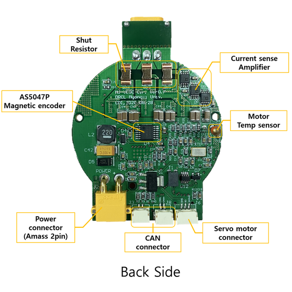 VESCular6 (VESC6 + Circular) | Hackaday.io