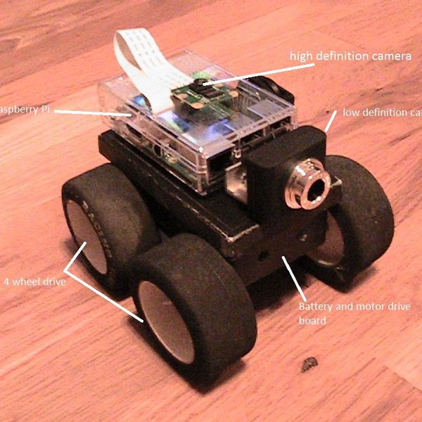 InspectorBot | Hackaday.io