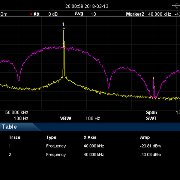Spread-Spectrum IR Proximity Sensor Module | Hackaday.io