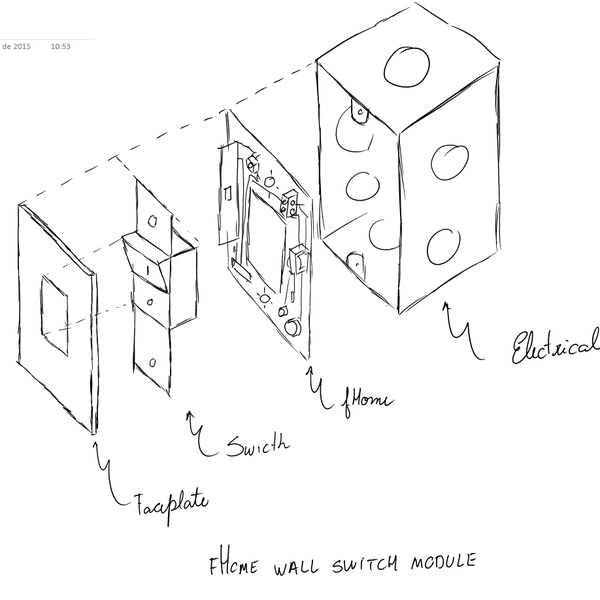 fHome, a cheap and easy home automation system | Hackaday.io