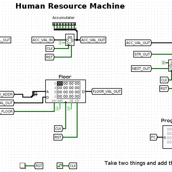 Human Resource Machine in Logisim | Hackaday.io