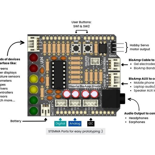 Muscle BioAmp Shield v0.3 | Hackaday.io