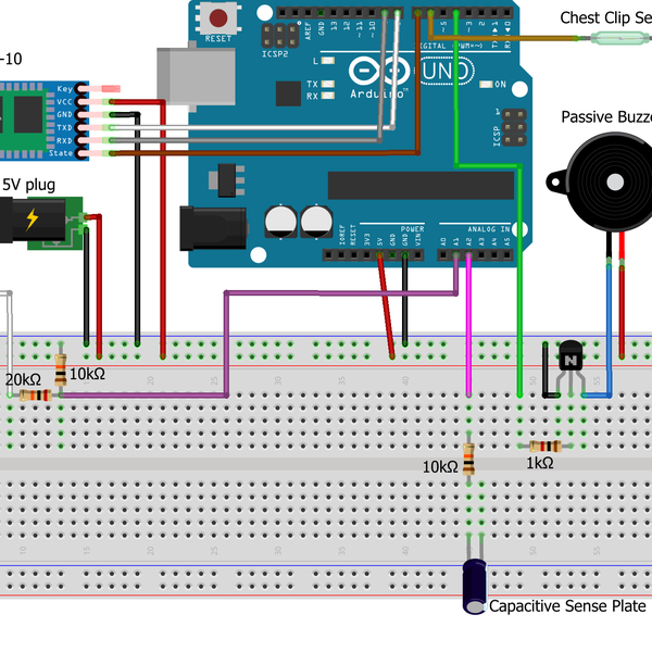 Fochica - Forgotten Child in Car Alert | Hackaday.io