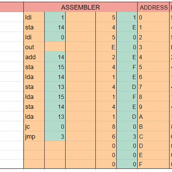 Machine Code Assembler in Google Sheets | Hackaday.io