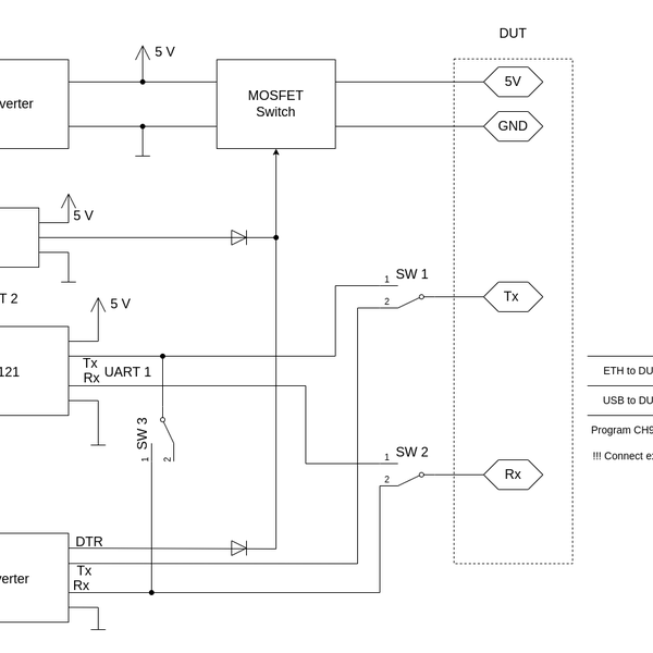 Powerswitch-UART | Hackaday.io