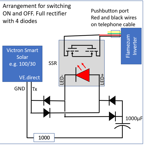 Low Battery Inverter Shutoff with Victron Chargers | Hackaday.io