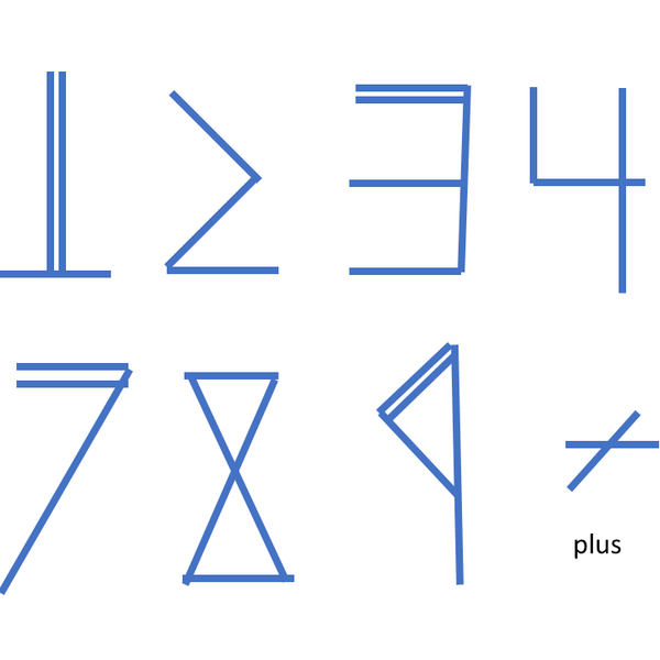 Boxcutter Font | Hackaday.io