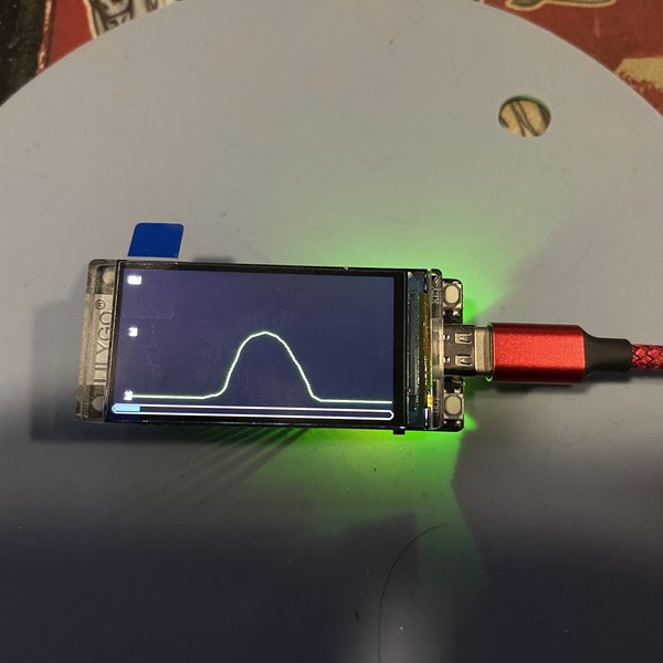 SolarEdge Meter | Hackaday.io