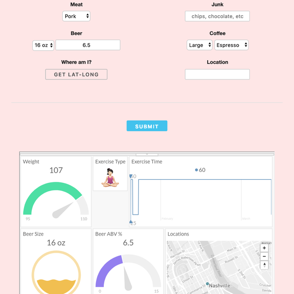 Web Form Activity Logger | Hackaday.io