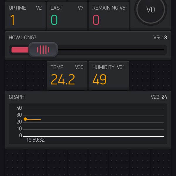 Tzapulica's Profile | Hackaday.io