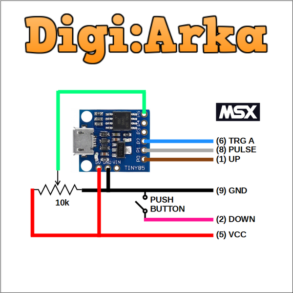 Digi:Arka | Hackaday.io