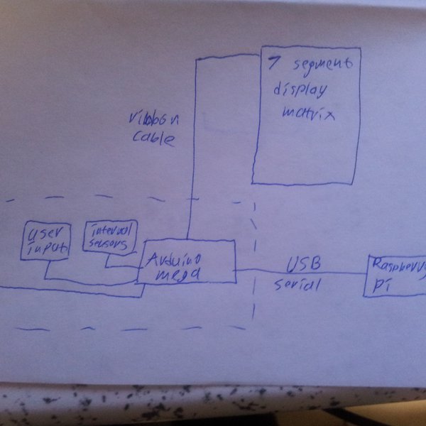 Overtime: the internet connected alarm clock | Hackaday.io