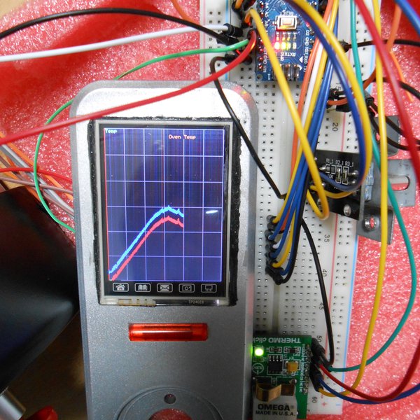 Reflow Oven | Hackaday.io