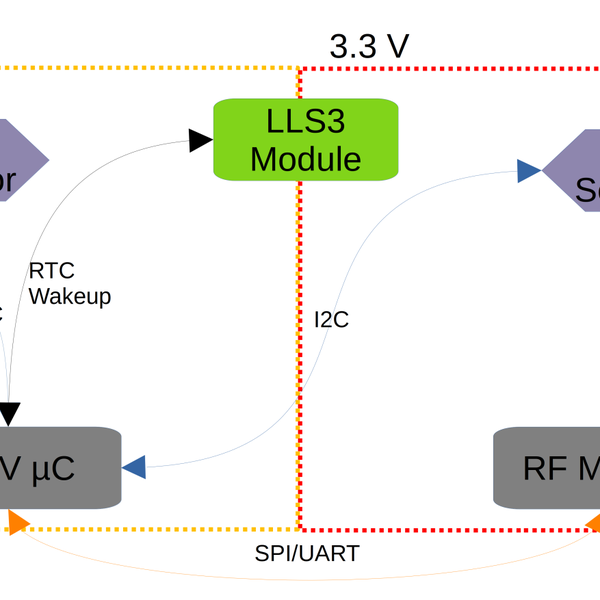 LLS3 - I2C Charger/PMIC (2x Voltage Out) + RTC | Hackaday.io