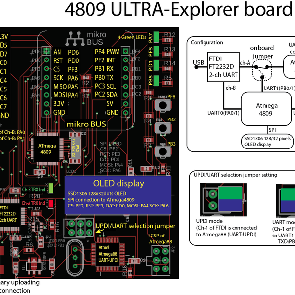 ATMega4809 developing board project | Hackaday.io
