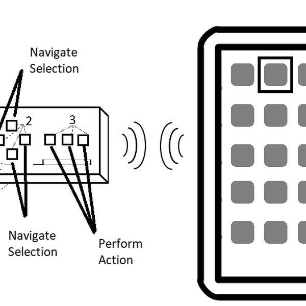 Tactile Remote Control of a Mobile Device | Hackaday.io