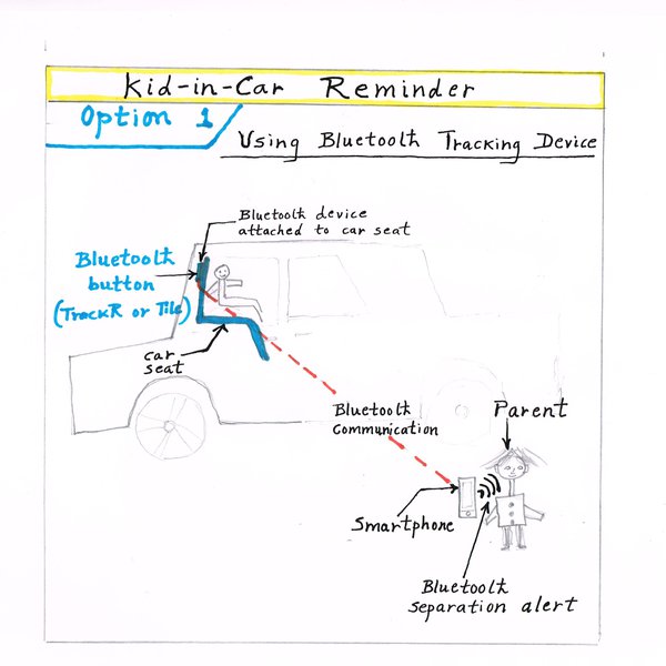 Kid-in-Car Reminder | Hackaday.io