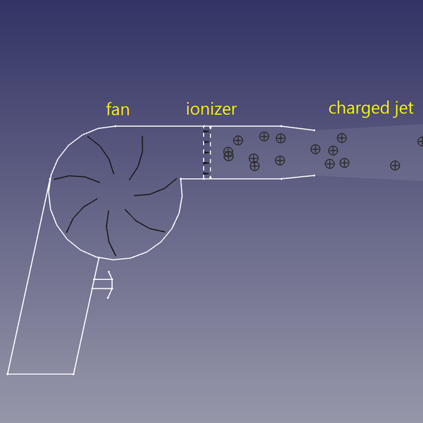 Ion blaster | Hackaday.io