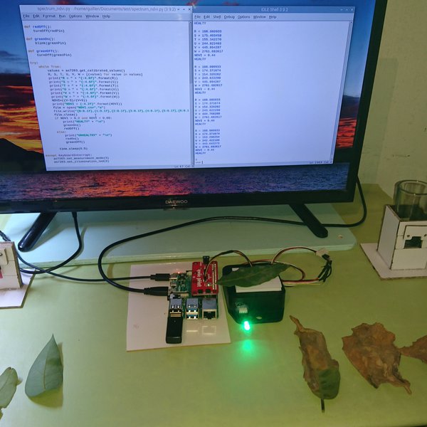 Plant Foliage Health Monitor | Hackaday.io
