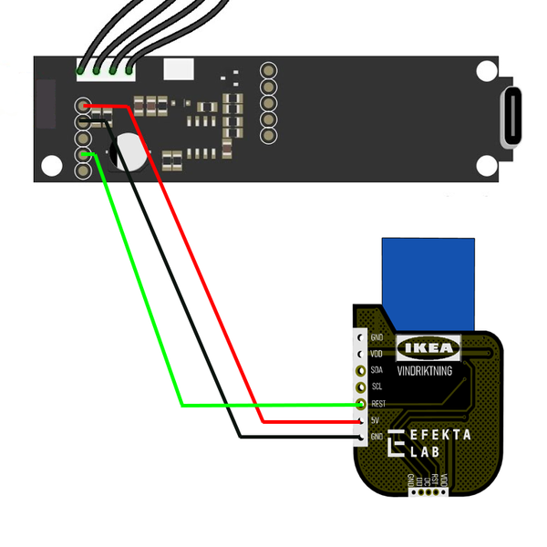 IKEA VINDRIKTNING ZIGBEE | Hackaday.io