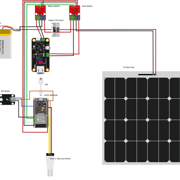 Solar Powered Well Water Level Monitor | Hackaday.io