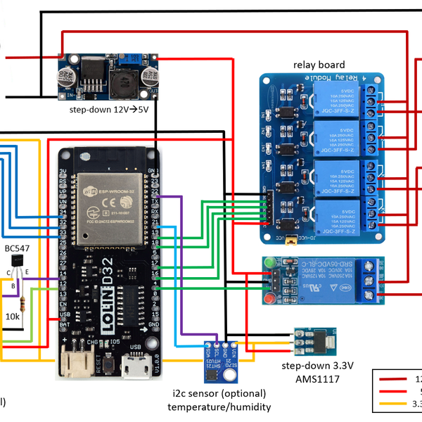 Just another ESP32 irrigation system | Hackaday.io Just another ESP32 irrigation system | Hackaday.io