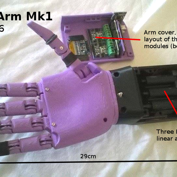 Raimi's Arm - Bionic Arm for Kids | Hackaday.io