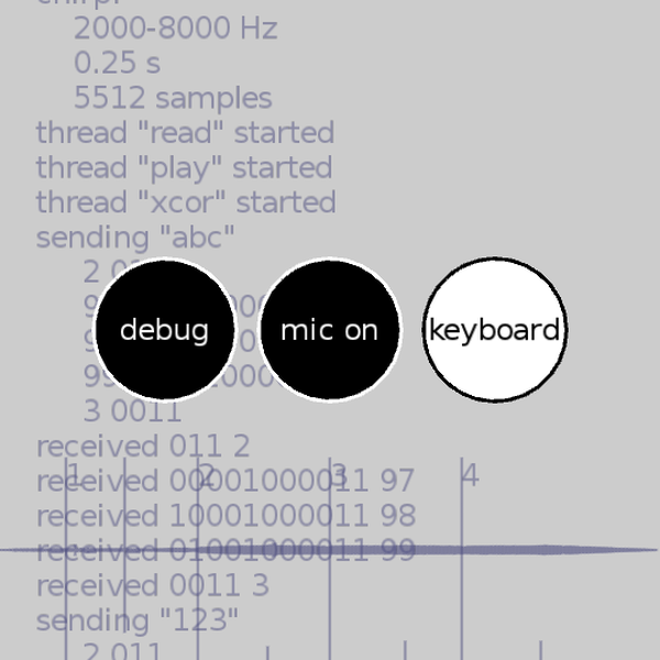 Chirpy | Hackaday.io
