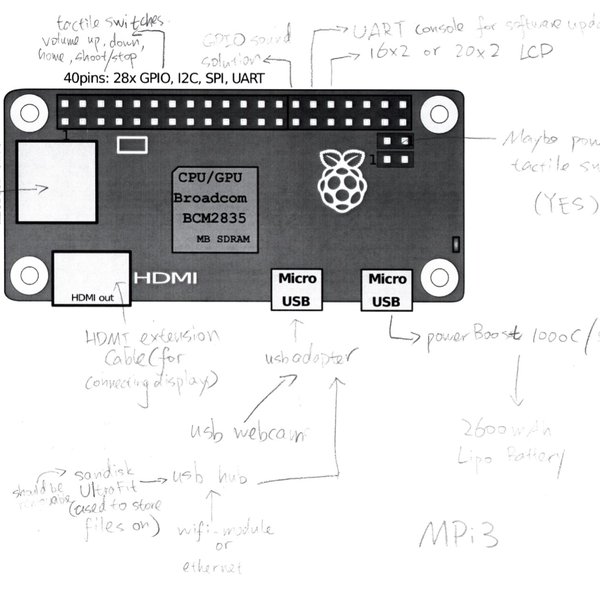 MPi3 - RPiZero-Based MP3 player/camera. | Hackaday.io