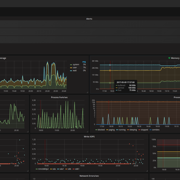 Multi Zone Wireless Thermostat | Hackaday.io