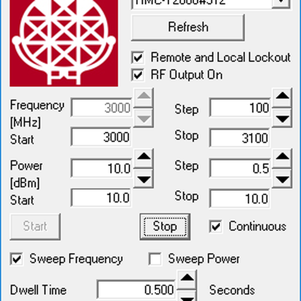 Led Blinking Via Substrate Integrated Waveguide Hackaday Io