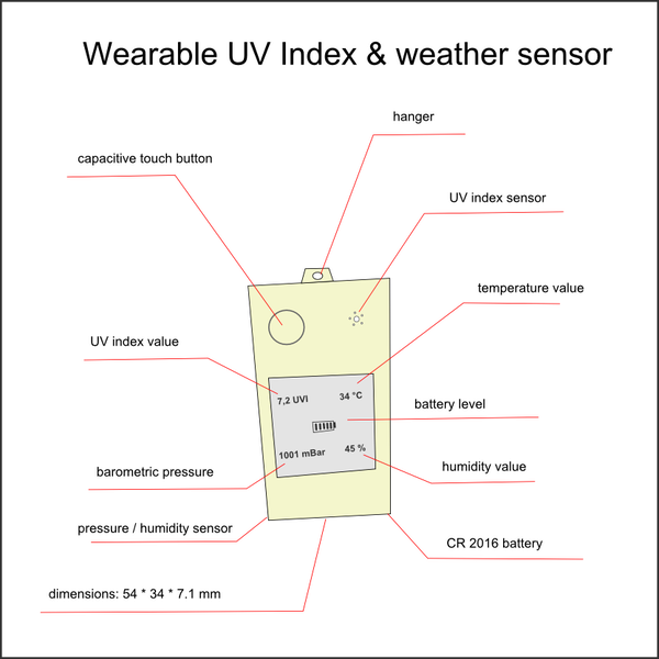UV-badge | Hackaday.io