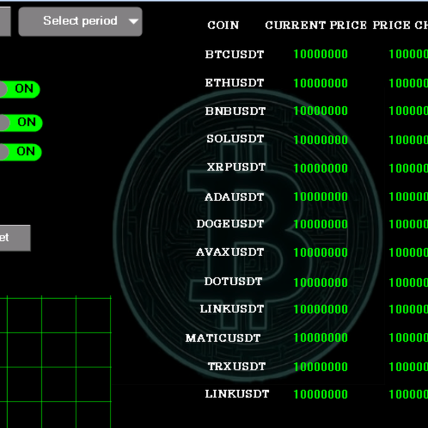 Build a Real-Time Crypto Price Tracker with ESP32 | Hackaday.io