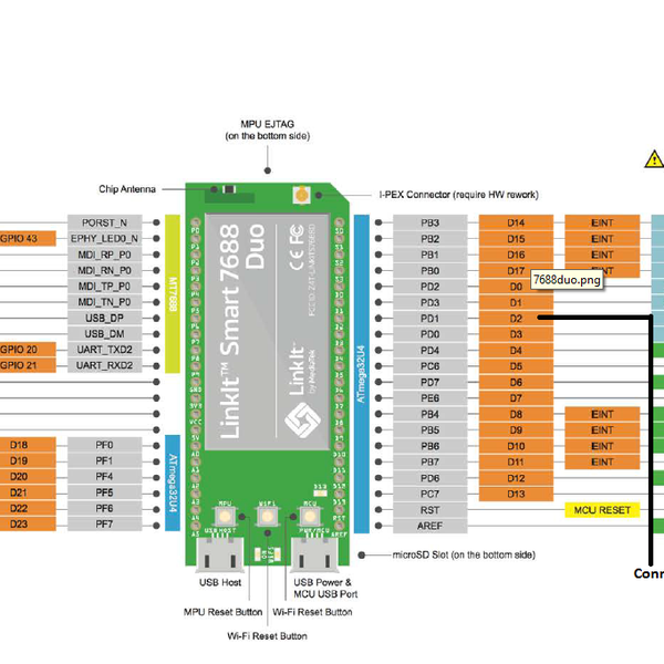 Open Source Hardware Plant Health Monitor | Hackaday.io