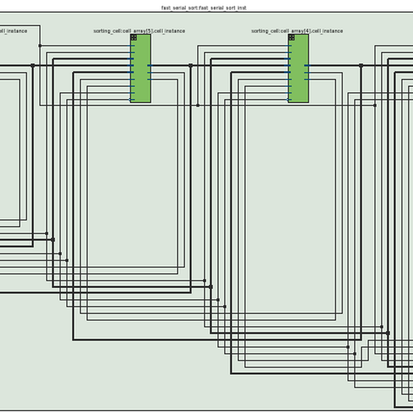 Linear-Time Sorter for FPGAs | Hackaday.io